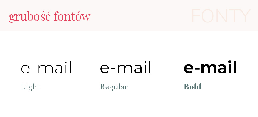 Rodzaje czcionek – poznaj style pisma i ich praktyczne zastosowanie