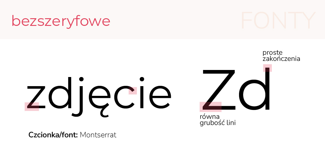 Rodzaje czcionek – poznaj style pisma i ich praktyczne zastosowanie