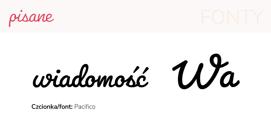 Rodzaje czcionek – poznaj style pisma i ich praktyczne zastosowanie