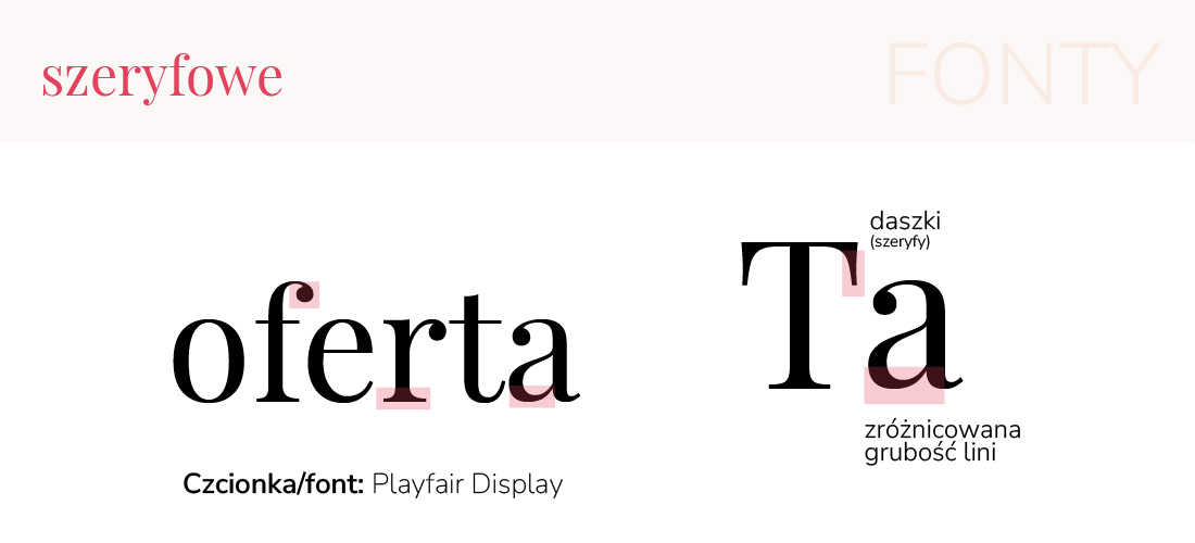 Rodzaje czcionek – poznaj style pisma i ich praktyczne zastosowanie